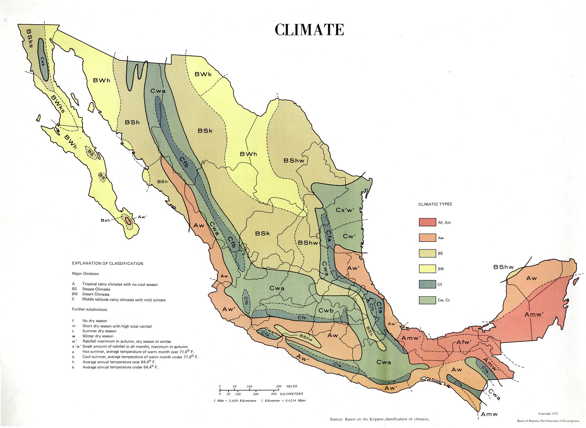 Tipos De Clima De Mexico