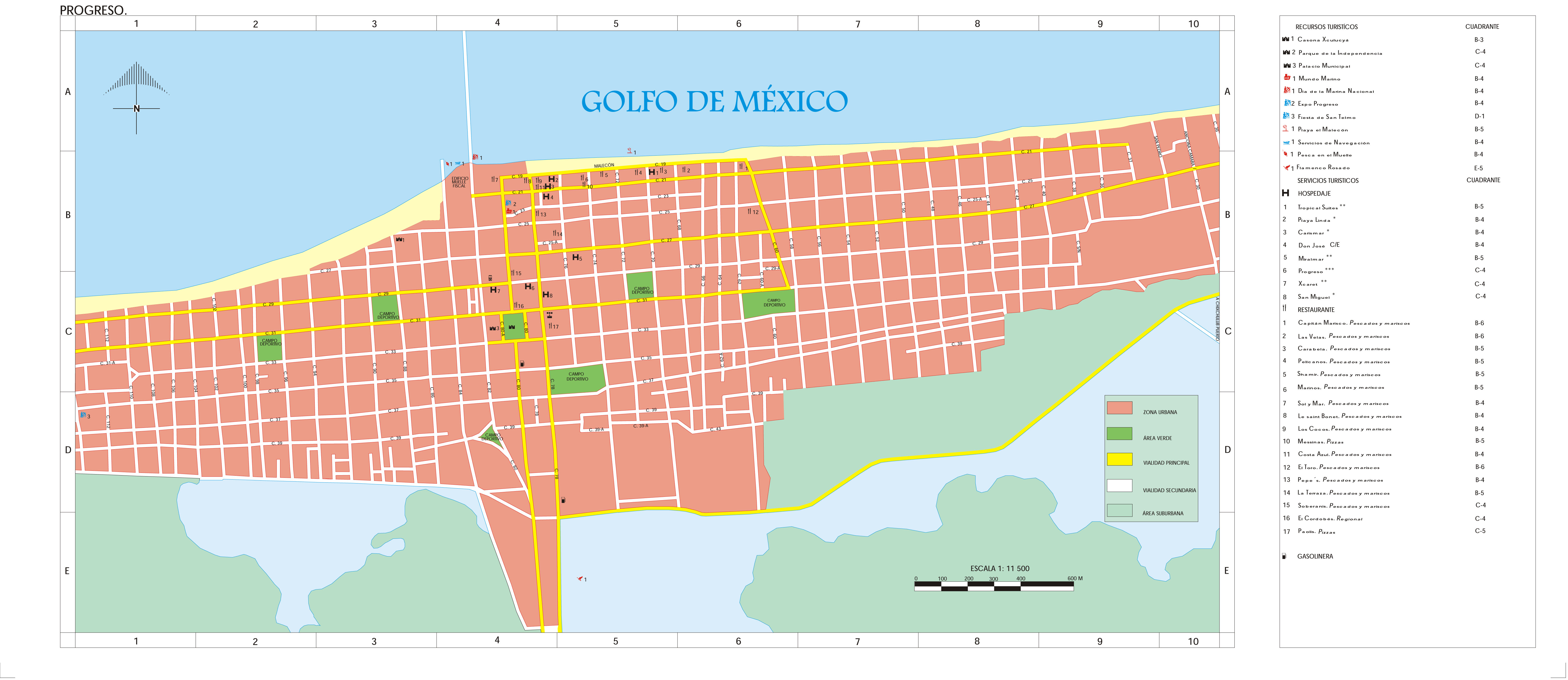 Mapa de Progreso | Gifex