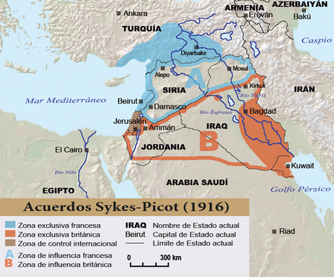 The Sykes-Picot Agreement of 1916 | Gifex